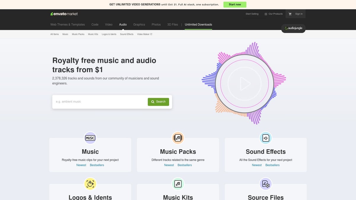 10 Essential Music Libraries for Sync Licensing in 2025
