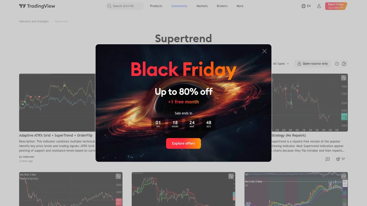 Top 10 TradingView Indicator Picks for Smarter Trading 2026 - PipTrend