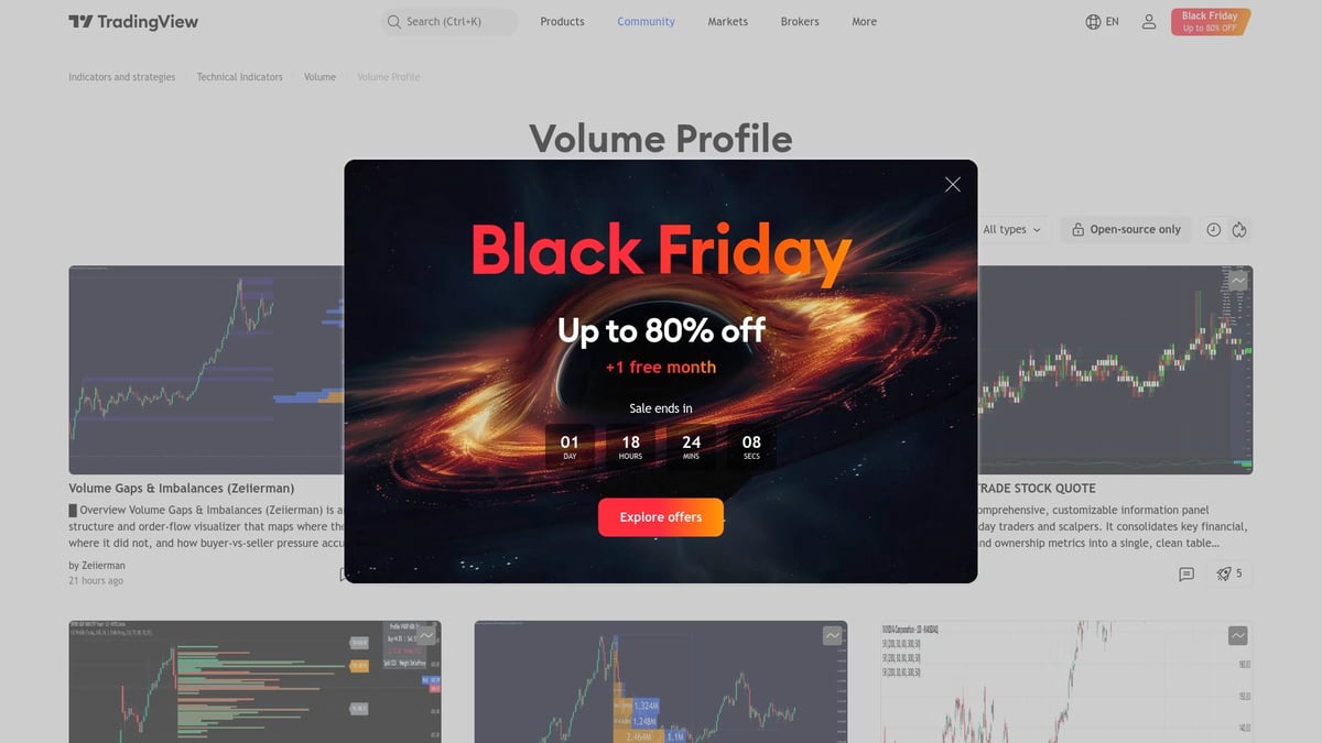 TradingView Indicators: Top 10 Picks for Smarter Trading