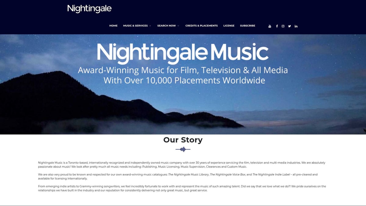 12 Best Music Sync Libraries for Creators in 2025