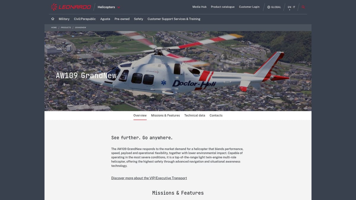 7 Luxury Private Helicopter Models to Experience in 2026 - NYC ...