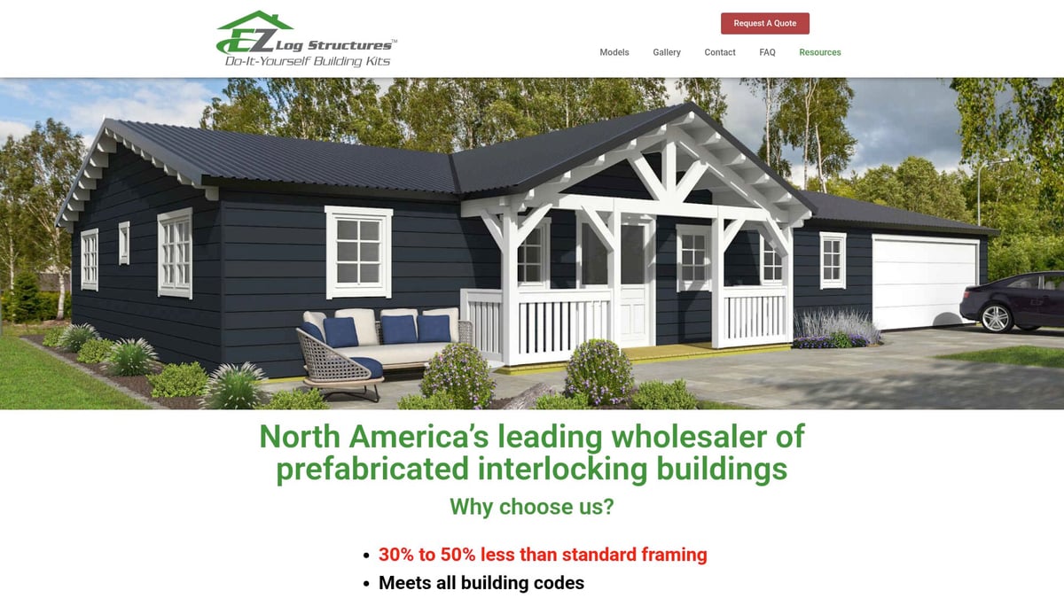 7 Essential Small Cabin Kit For Sale Options In 2026 | Eurodita: The ...