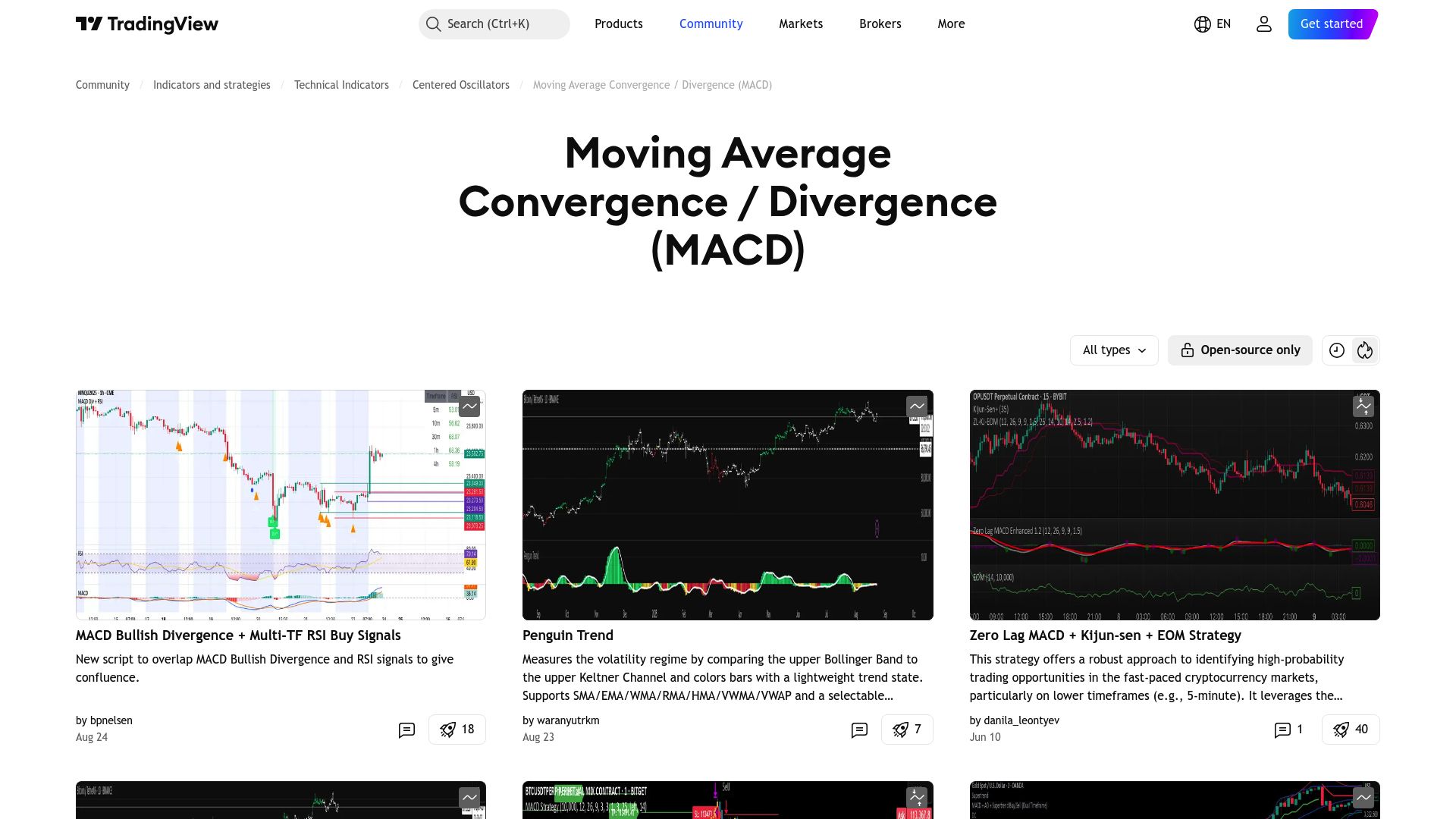 tradingview indicators: Top 10 Picks for 2025