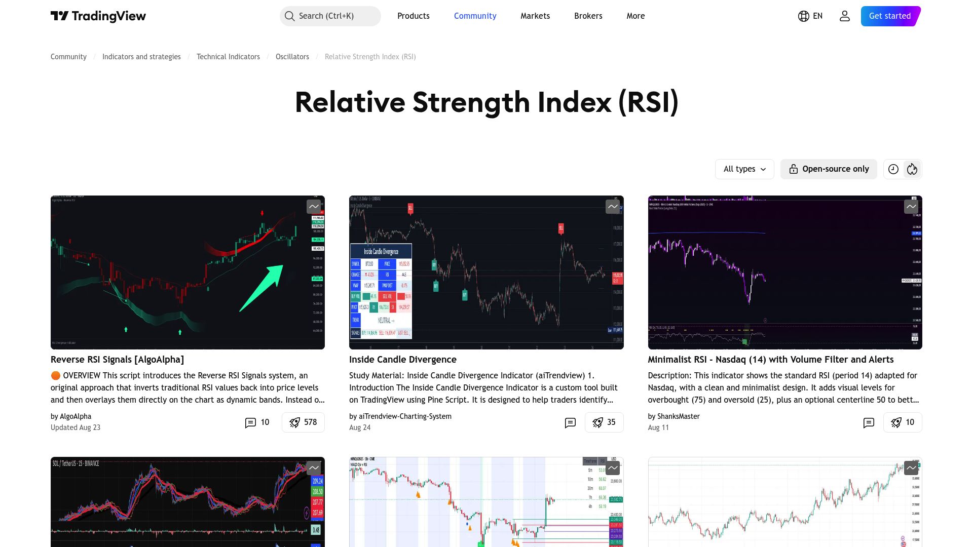 tradingview indicators: Top 10 Picks for 2025