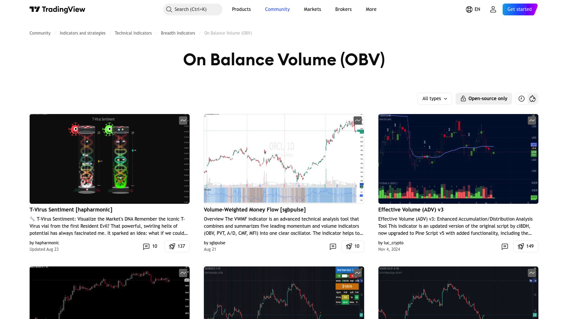 tradingview indicators: Top 10 Picks for 2025