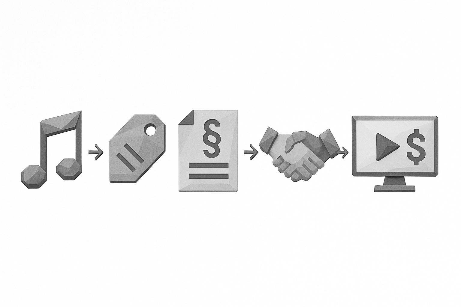 The Ultimate Guide to Music Synchronization for Beginners (2025)